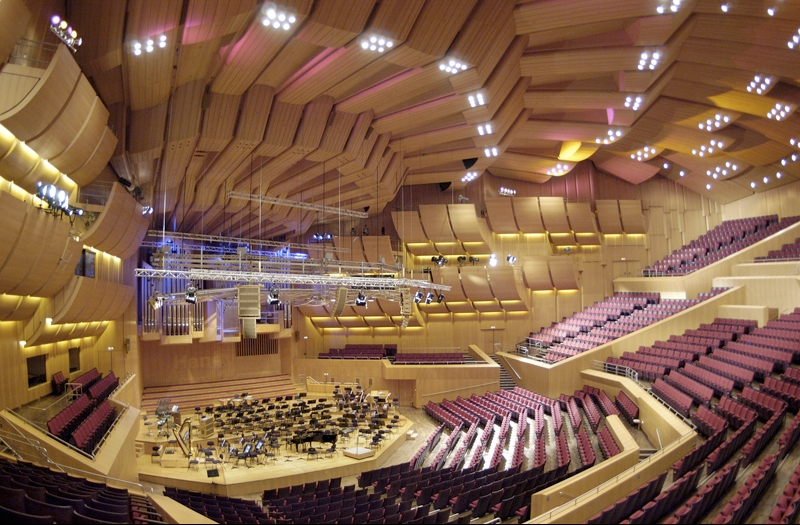 Gasteig - Muniqueando